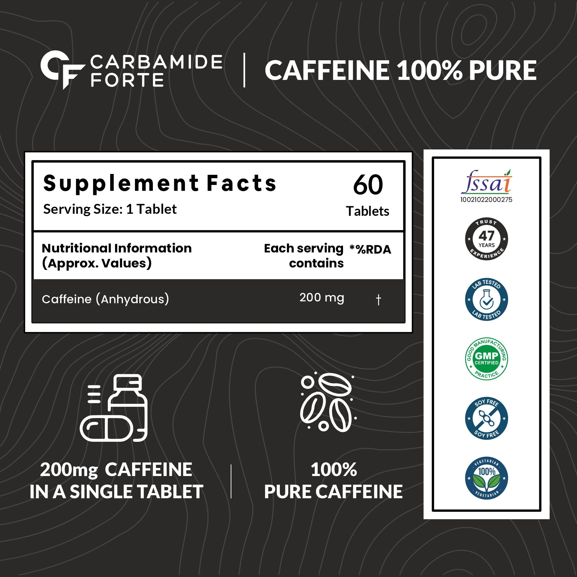 Buy Carbamide Forte Caffeine 200mg Tablet Online | Clinikally