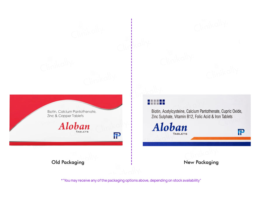 Buy Aloban Tablet Online at Best Price | Clinikally