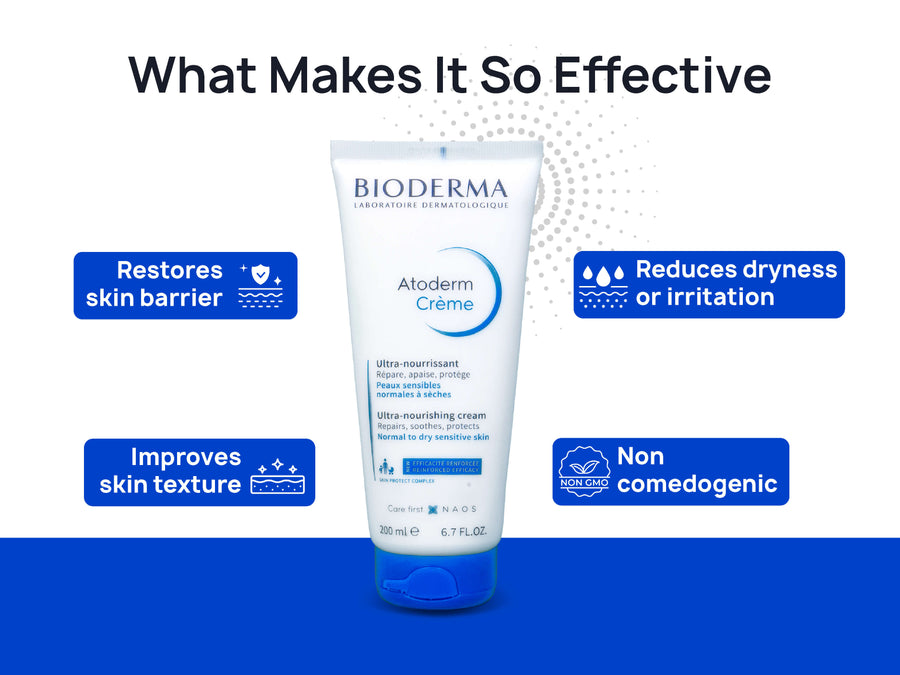 Buy Bioderma Atoderm Crème Ultra-Nourishing Moisturizer Online | Clinikally