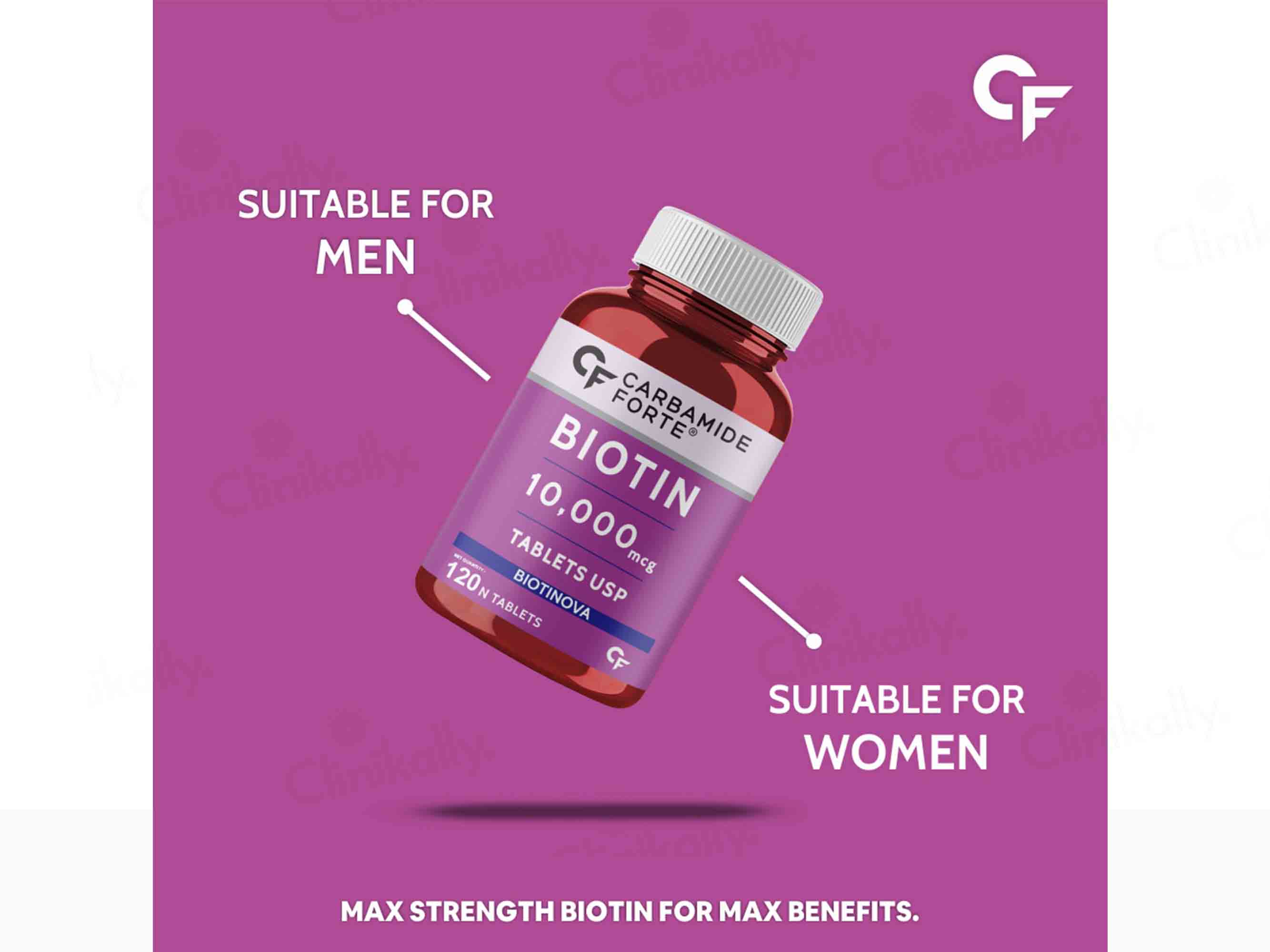 Buy Carbamide Forte Biotin 10000mcg Tablet Online | Clinikally