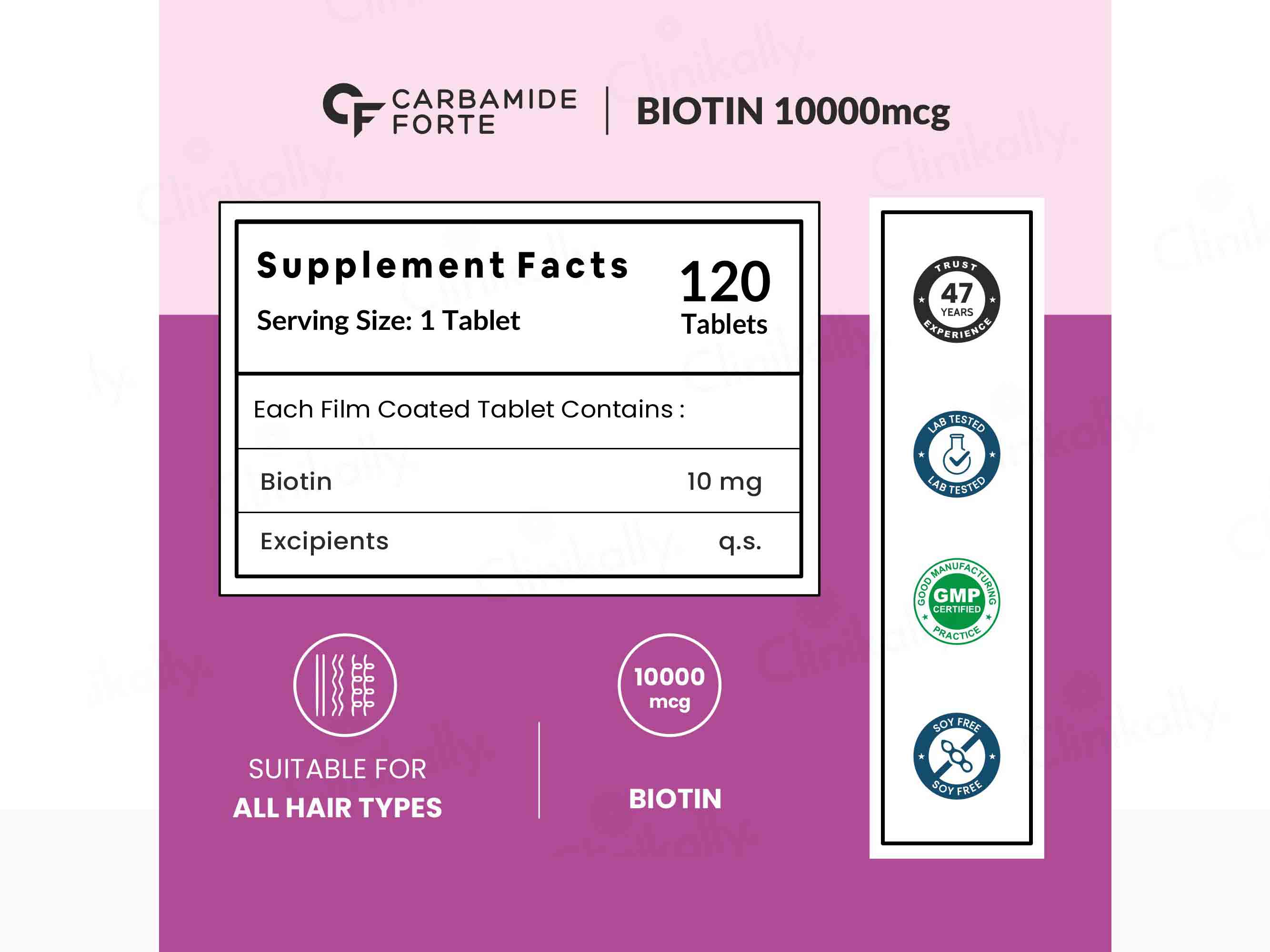 Buy Carbamide Forte Biotin 10000mcg Tablet Online | Clinikally