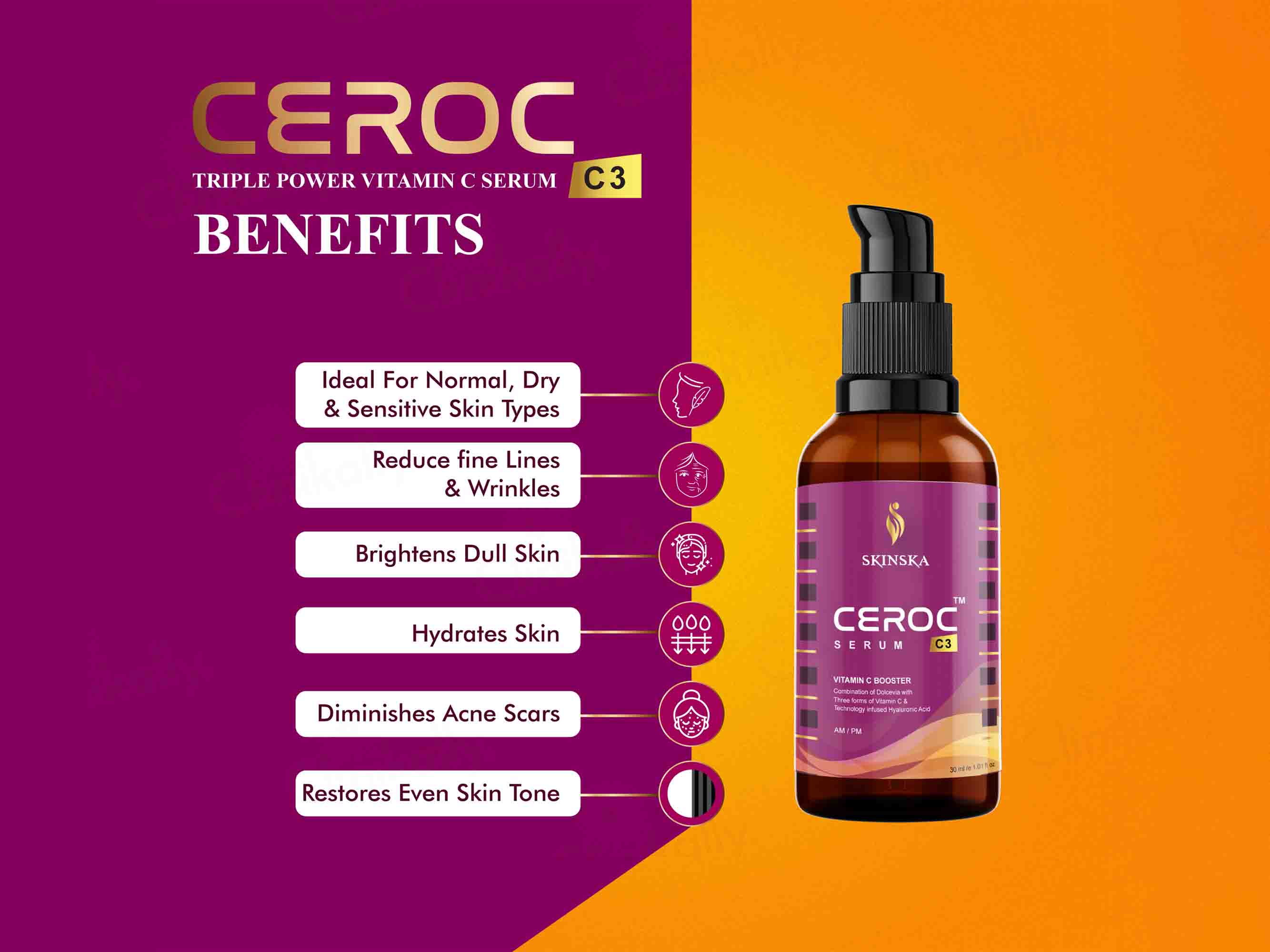 Buy Ceroc C3 Face Serum Online | Clinikally