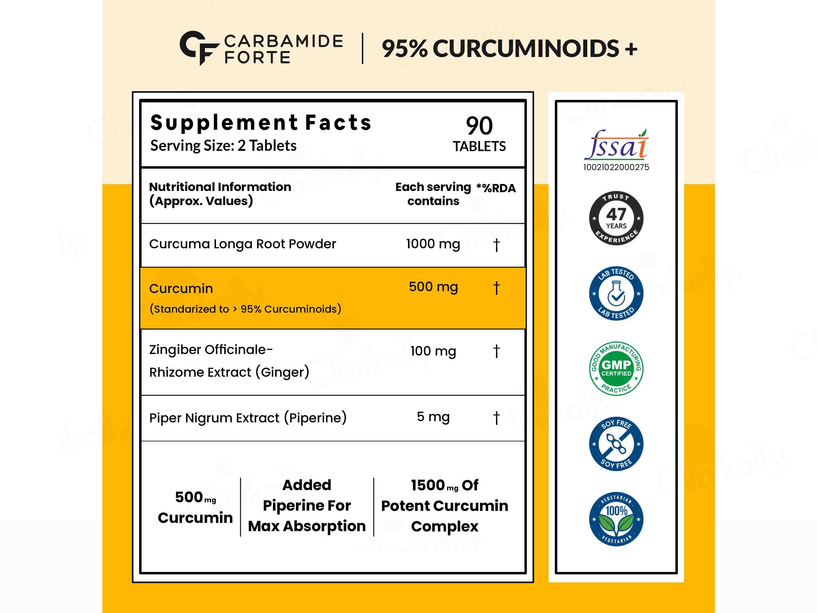Buy Carbamide Forte Curcumin 1500mg Tablet Online | Clinikally