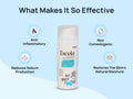Buy Excela Moisturiser for Oily & Acne Prone Skin Online at Best Price ...