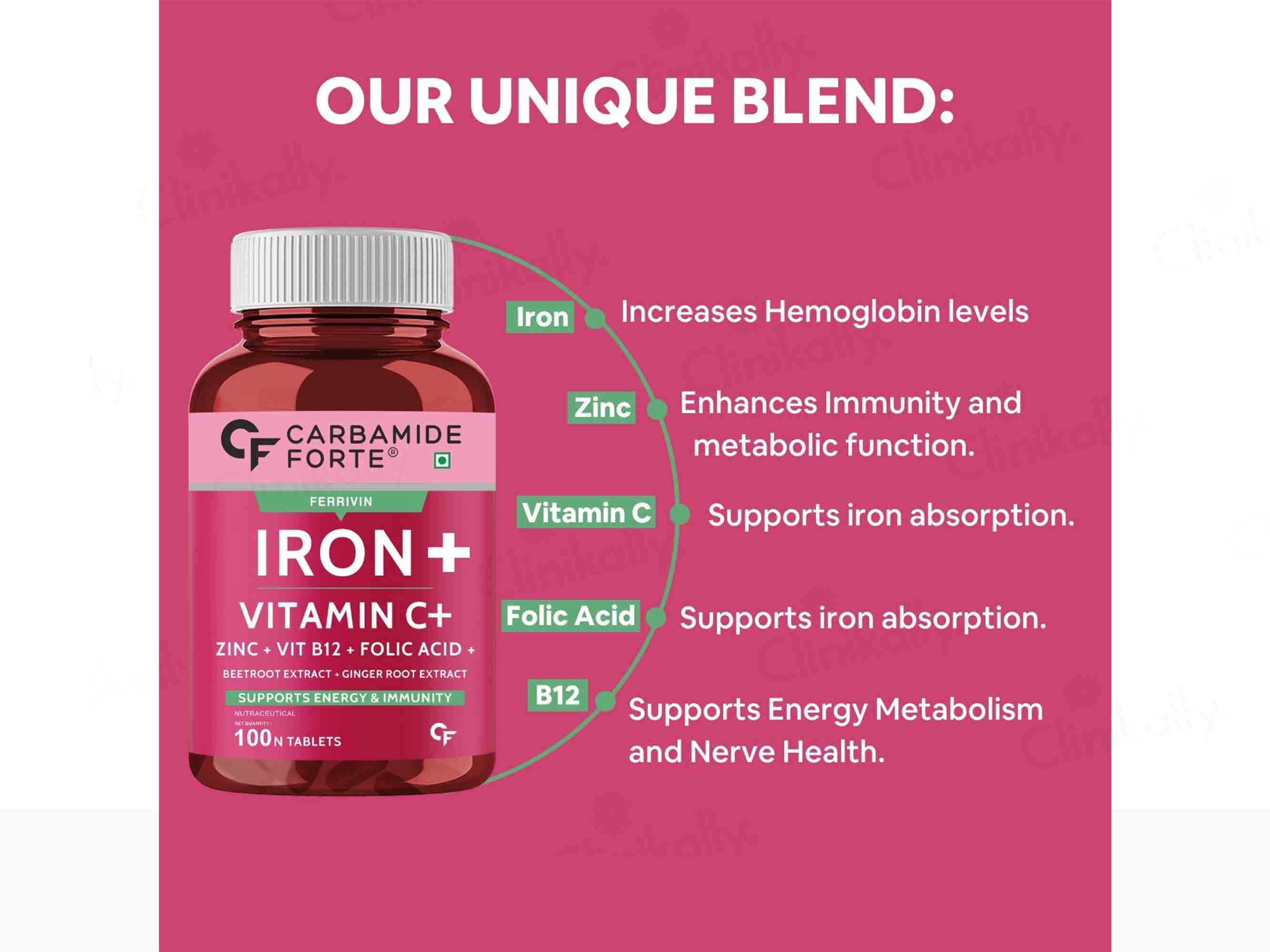 Buy Carbamide Forte Iron, Vitamin C, Zinc, Vitamin B12, Folic Acid ...