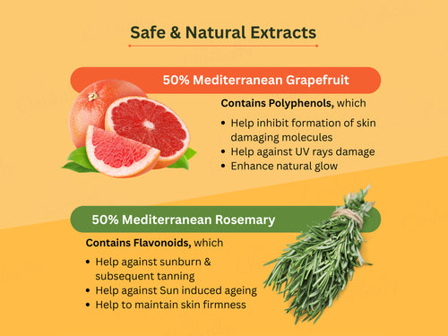 Buy Golite OSP Capsule Online at Best Price | Clinikally