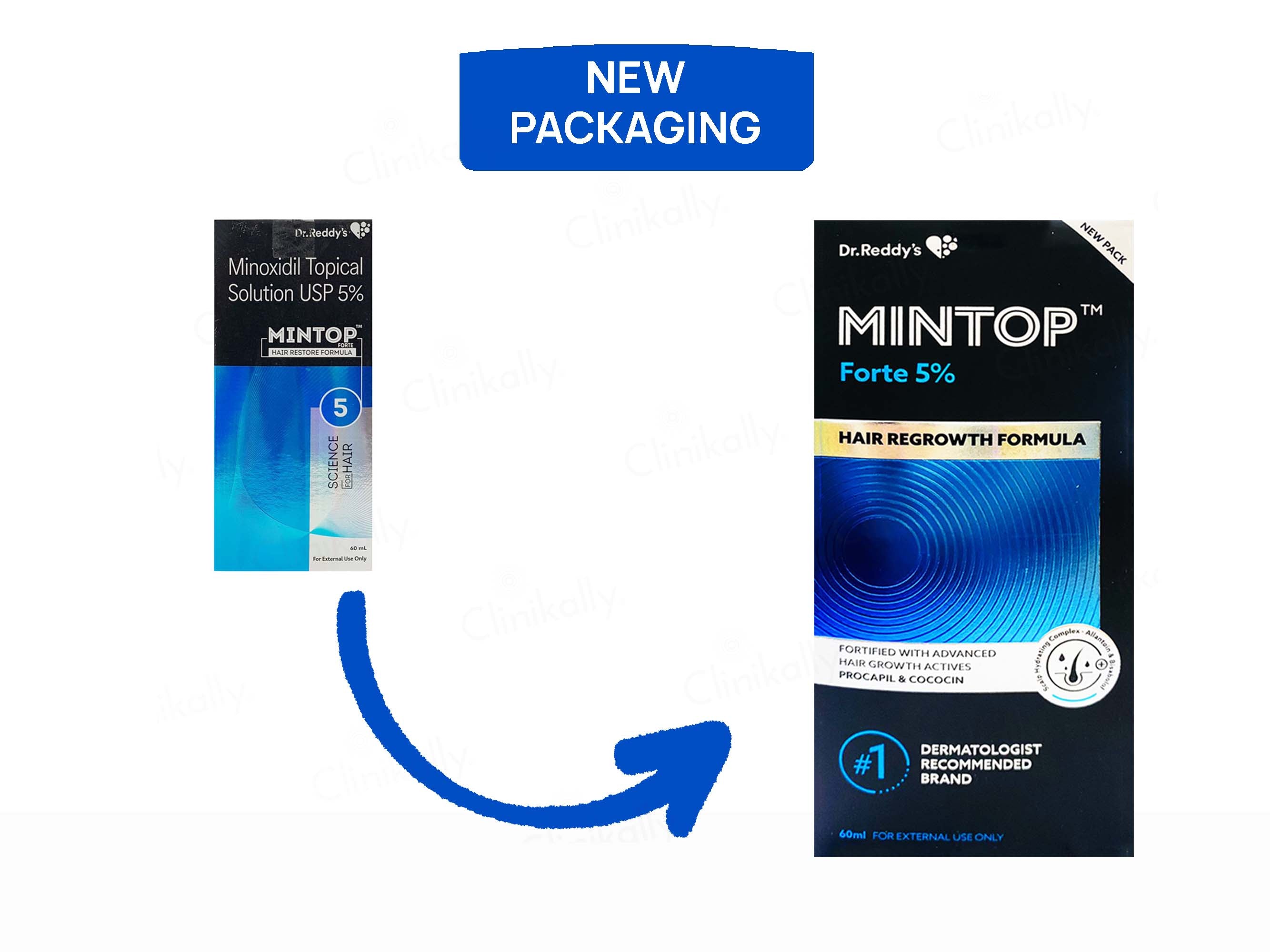 Buy Mintop Forte 5% Solution Online | Clinikally