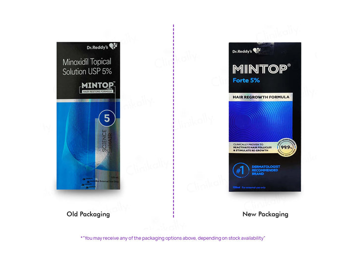 Buy Mintop Forte 5% Solution Online at Best Price | Clinikally