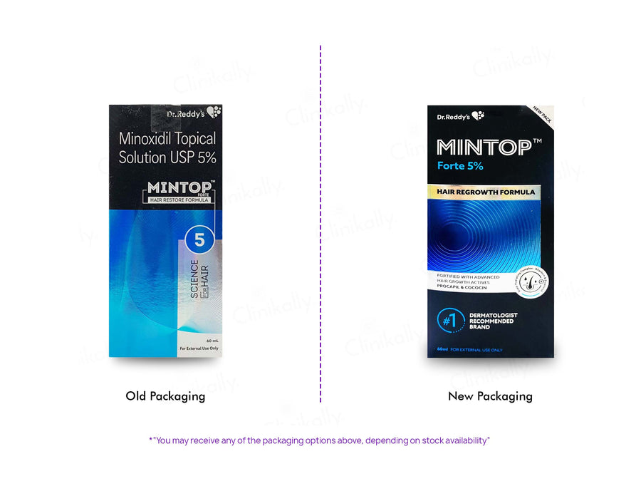 Buy Mintop Forte 5% Solution Online at Best Price | Clinikally