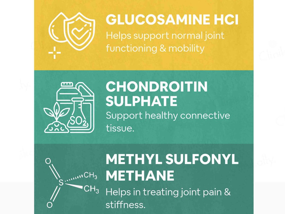 Buy Carbamide Forte Joint Support 3900mg Tablet Online | Clinikally