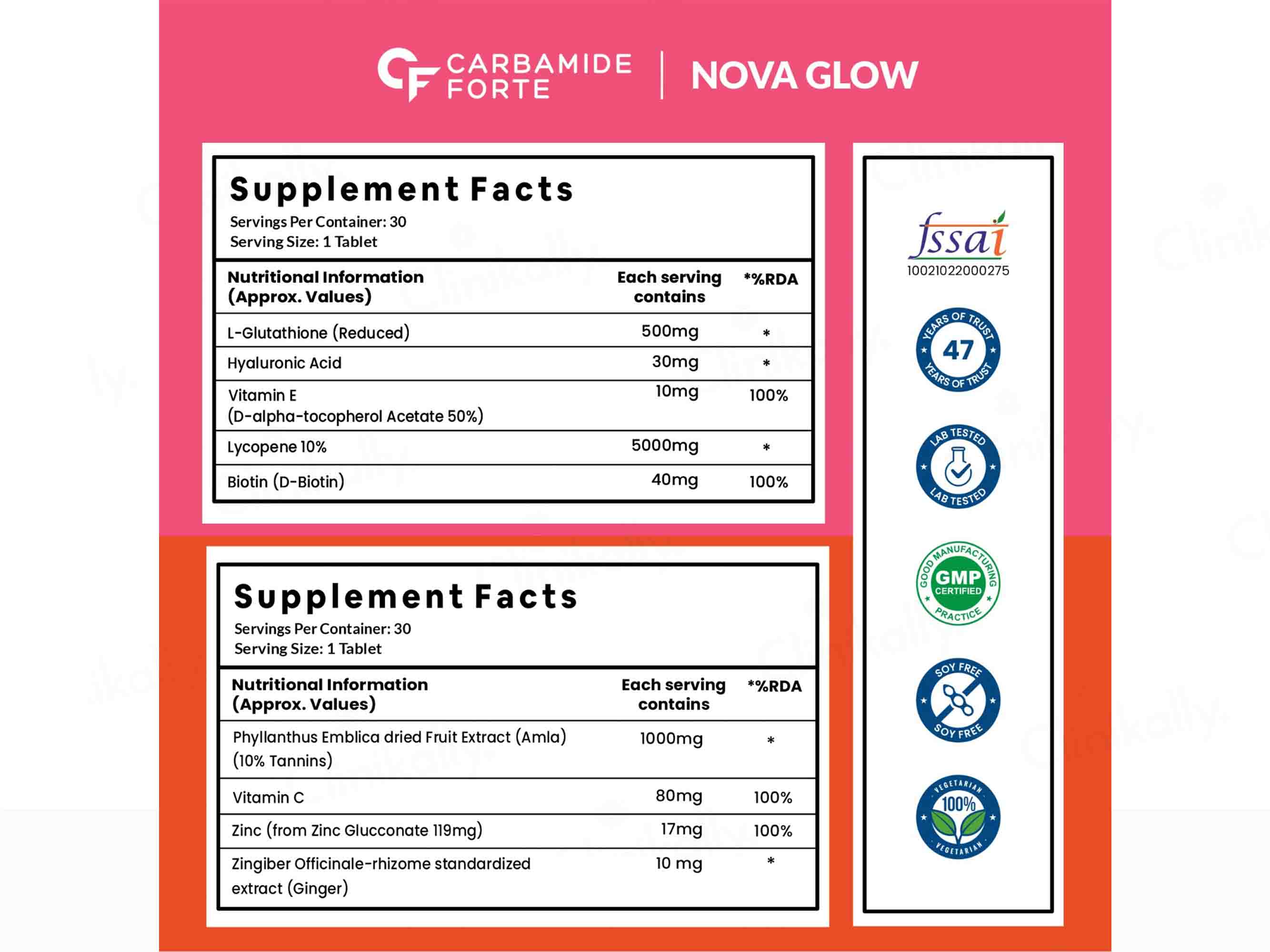 Buy Carbamide Forte L-Glutathione + Vitamin C 1000mg Tablet Combo Pack ...