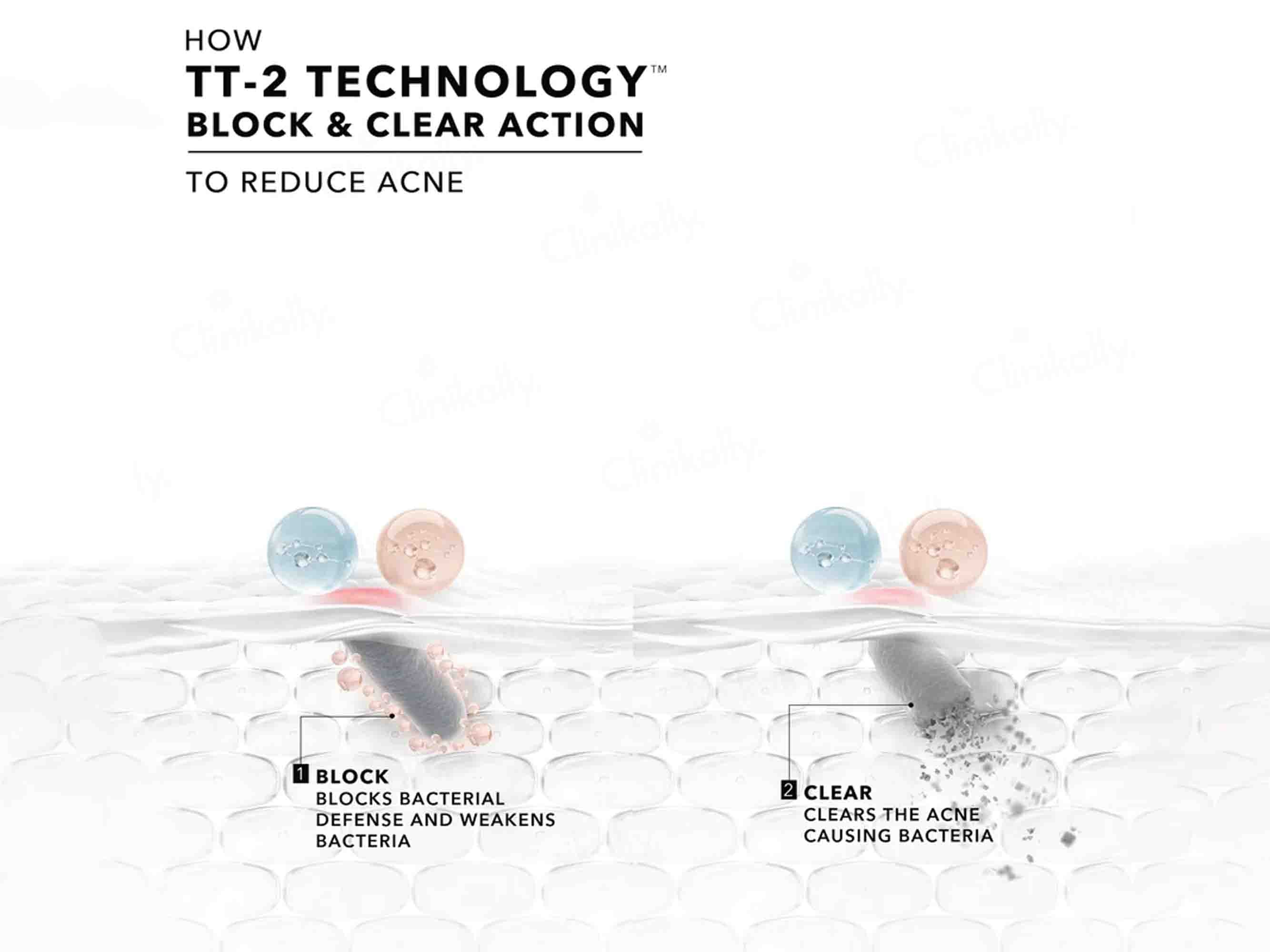 Buy Novology Acne Spot Corrector Gel Online | Clinikally