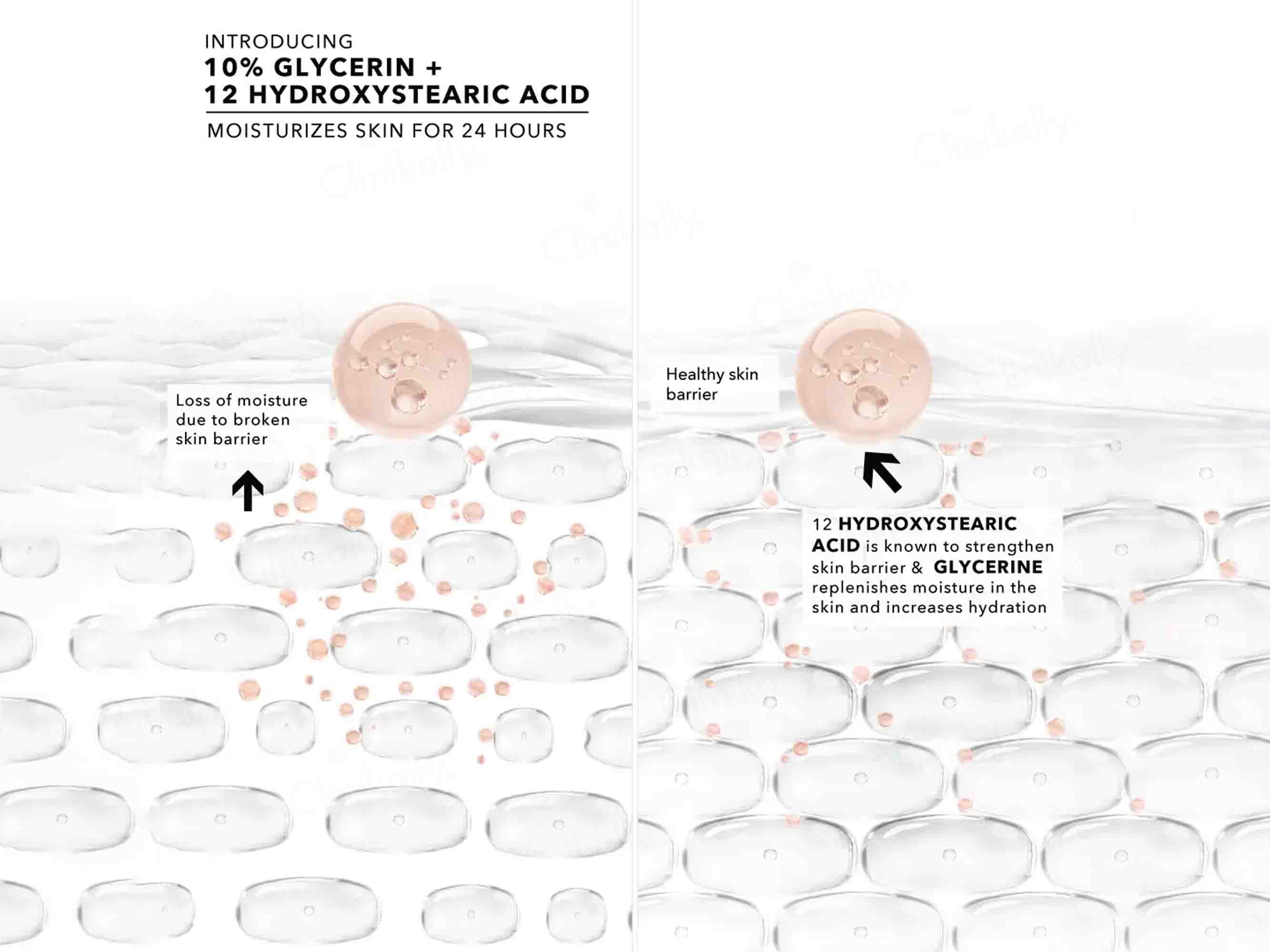 Buy Novology Skin Barrier Protect Cream Online | Clinikally