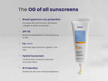 Buy Re'equil Ultra Matte Dry Touch Sunscreen Gel SPF 50 PA++++ Online ...