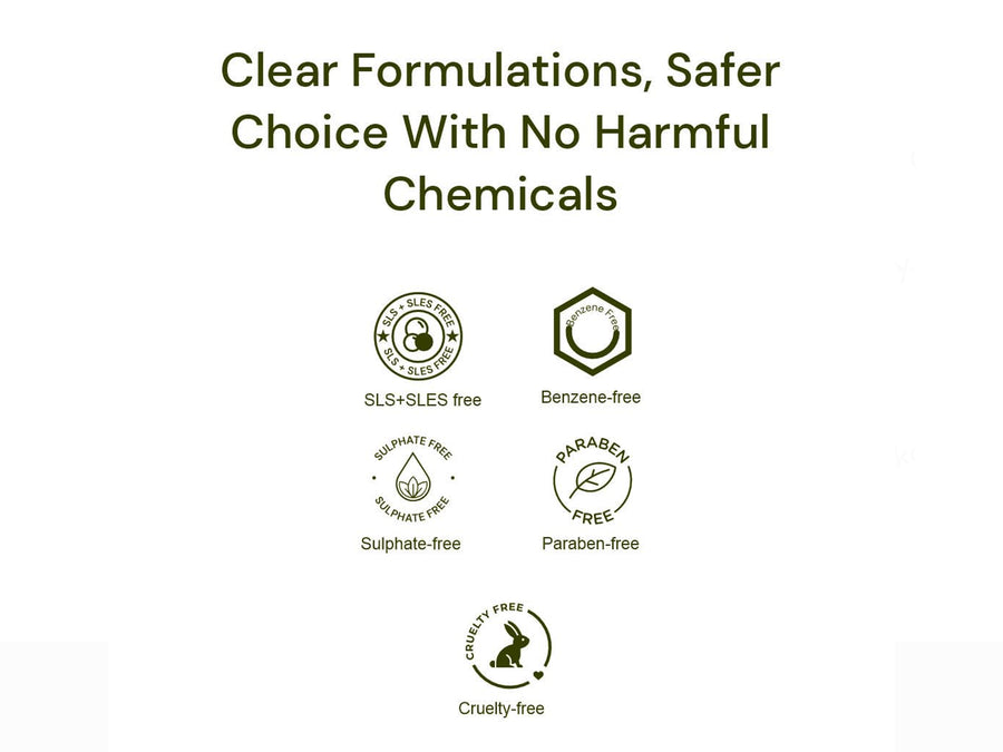 Buy Renewcell Flawless Fix Dry Shampoo Online at Best Price | Clinikally