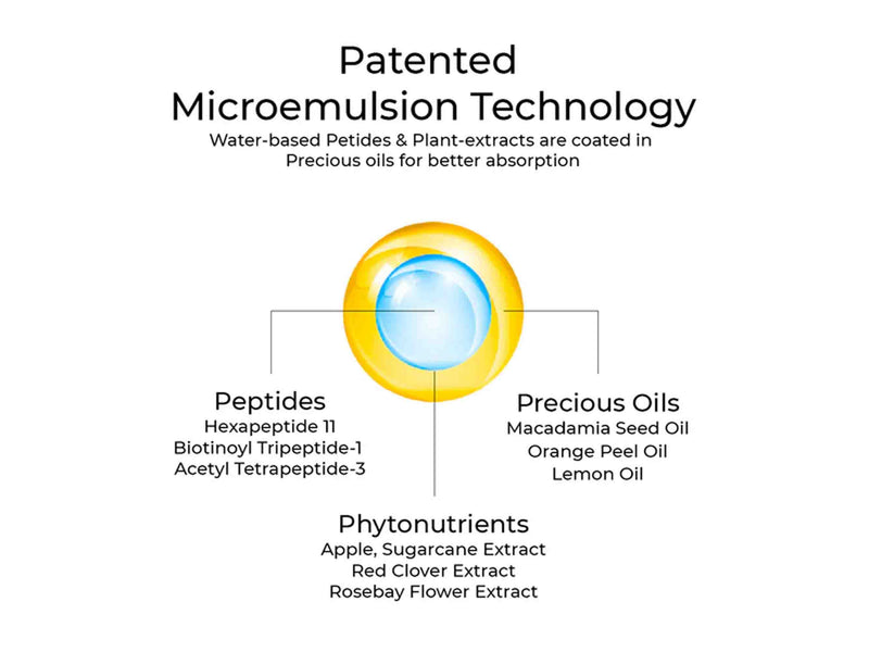 Buy Root Deep Hair Retention Therapy Hydroil Online at Best Price ...