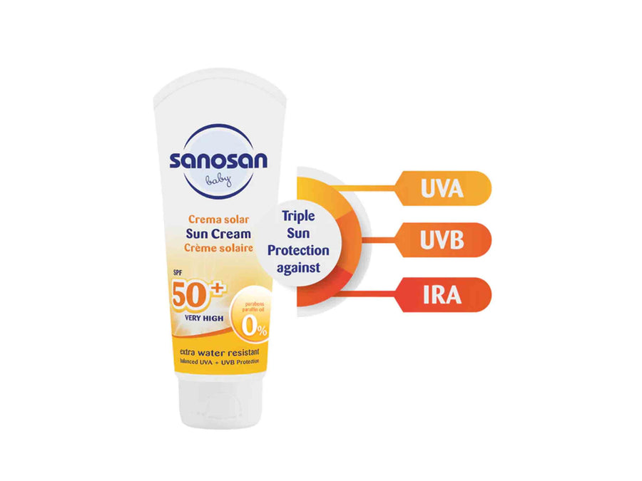 Buy Sanosan Baby Sun Cream SPF 50+ Online | Clinikally