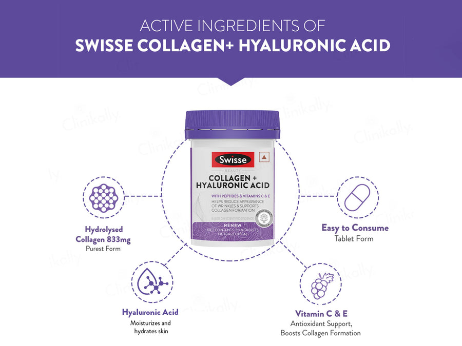 Buy Swisse Beauty Collagen + Hyaluronic Acid Tablet Online at Best ...