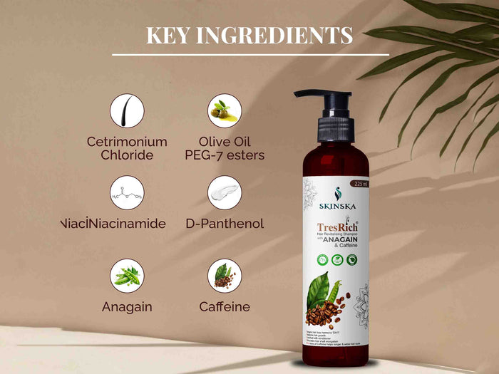 Buy TresRich Shampoo Online at Best Price | Clinikally