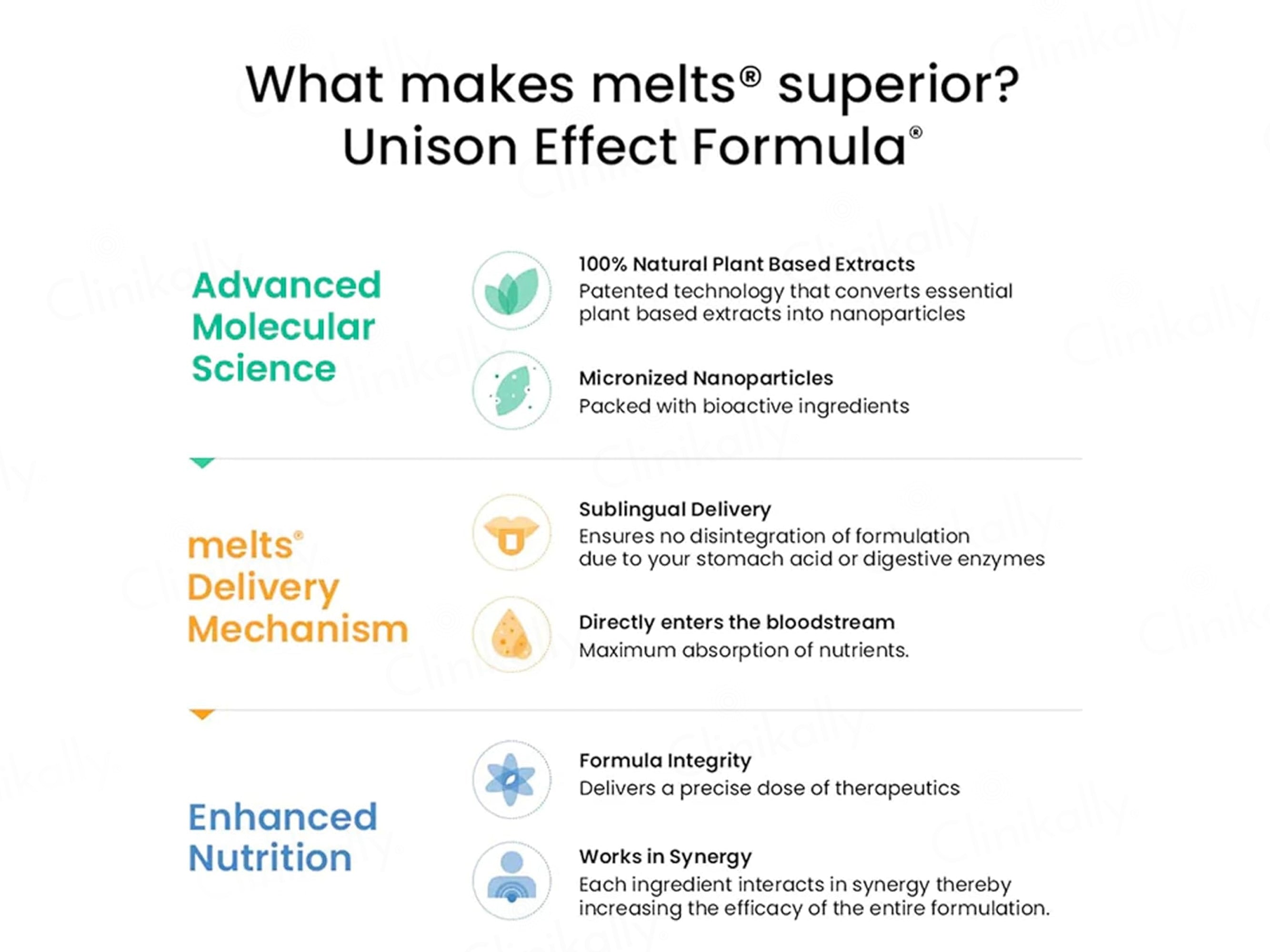 Buy Wellbeing Nutrition Melts Into Restful Sleep Oral Strip - Lemon ...