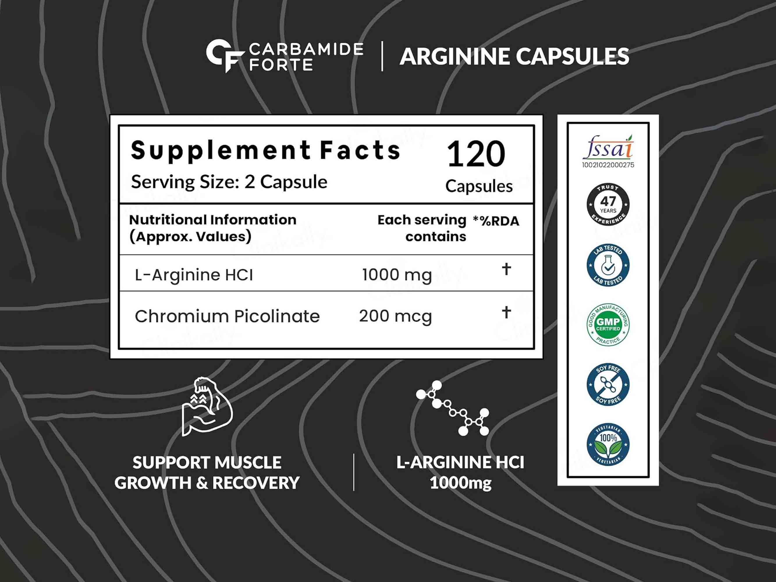 Buy Carbamide Forte L-Arginine 1000mg Capsule Online | Clinikally