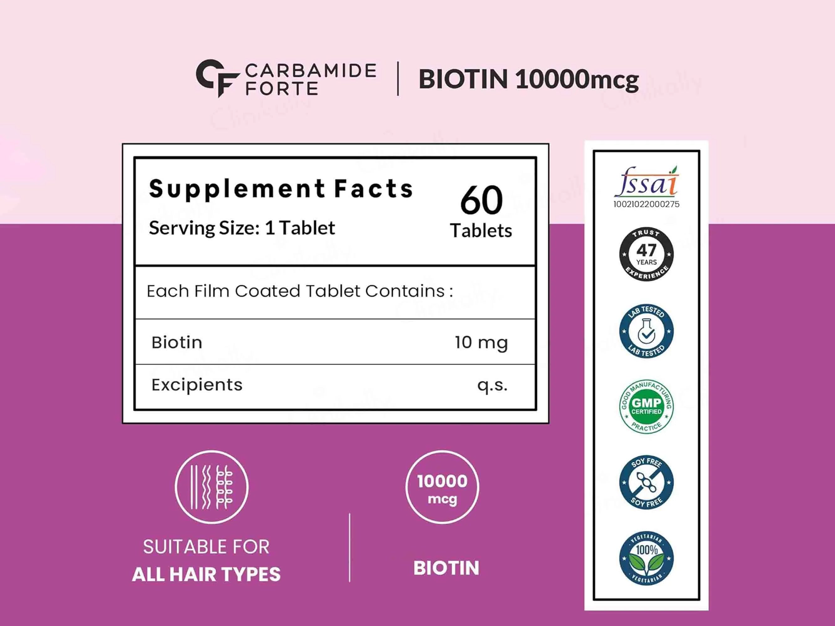 Buy Carbamide Forte Biotin 10000mcg Tablet Online | Clinikally