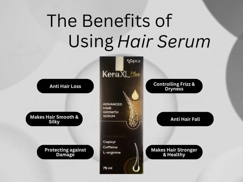 Buy Kera XL Plus Advanced Hair Growth Serum Online at Best Price ...