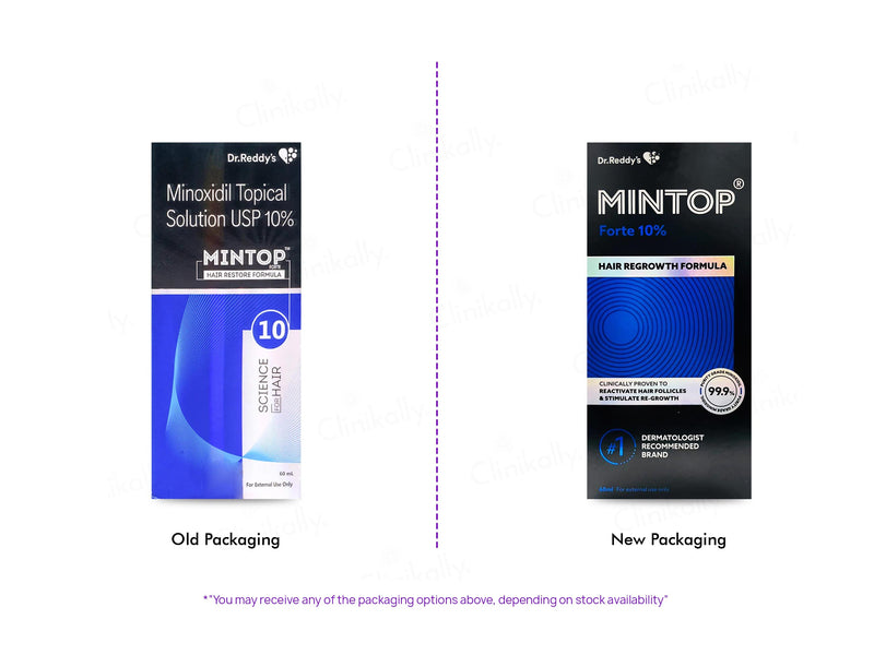 Buy Mintop Forte 10% Solution Online at Best Price | Clinikally