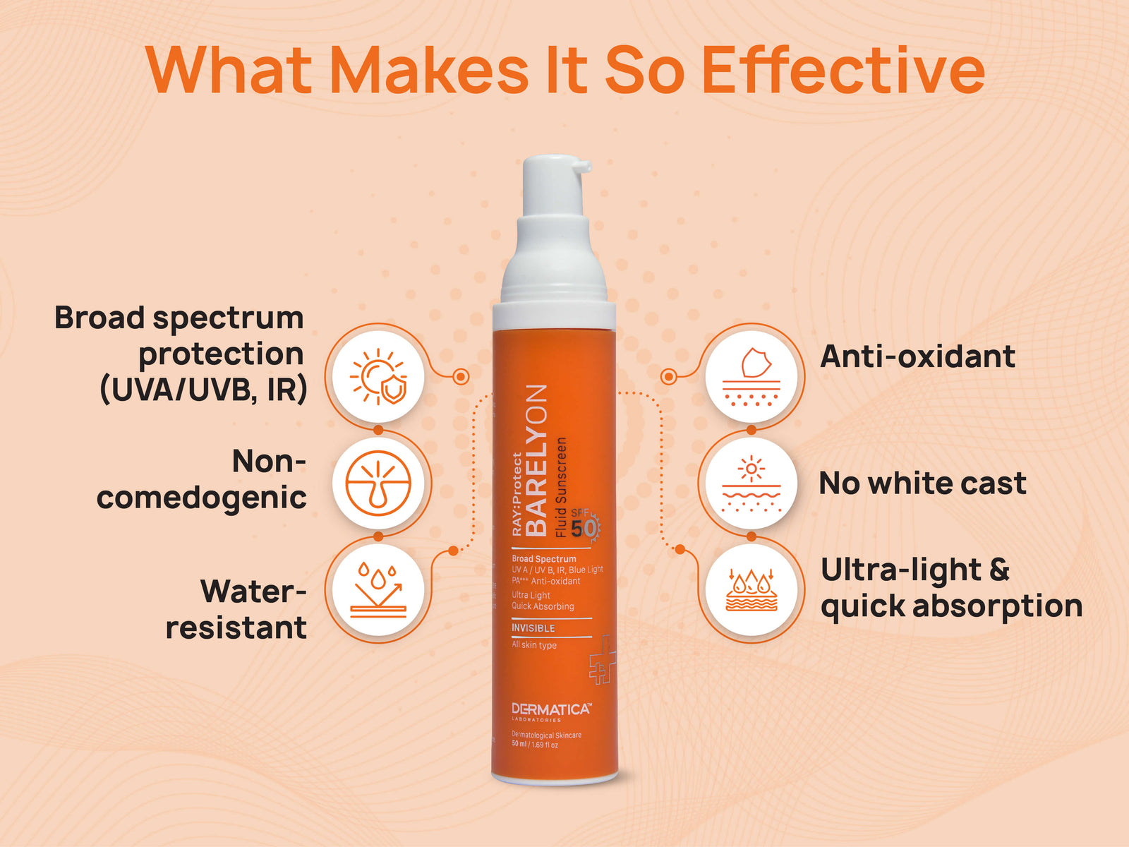 Buy DERMATICA RAY: Protect Barelyon Fluid Sunscreen SPF 50 | Clinikally