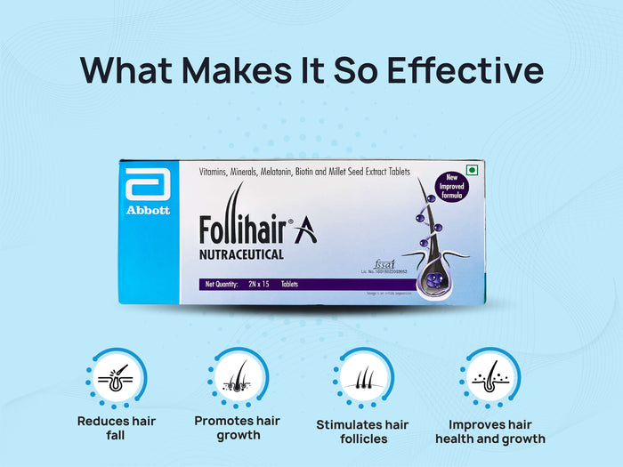 Buy Follihair A Tablet Online | Clinikally