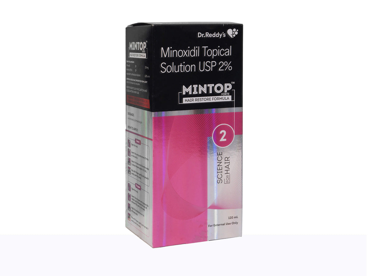 Buy Mintop Forte 2% Solution Online | Clinikally