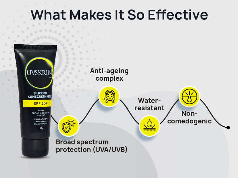Buy UVSkrin SS Silicone Sunscreen Gel SPF 50+ Online at Best Price ...