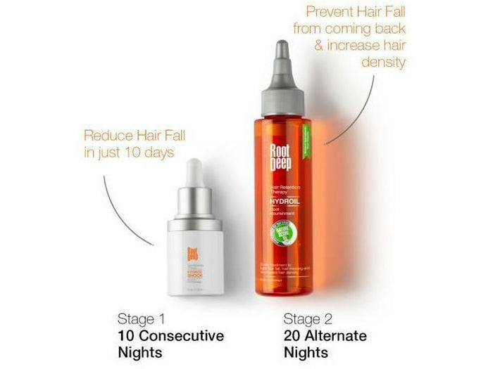 Buy Root Deep Hair Retention Therapy Hydroil Kit Online | Clinikally