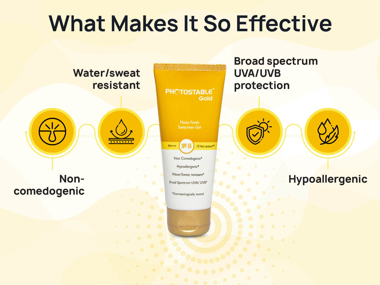 Buy Photostable Gold Matte Finish Sunscreen Gel SPF 55 | Clinikally